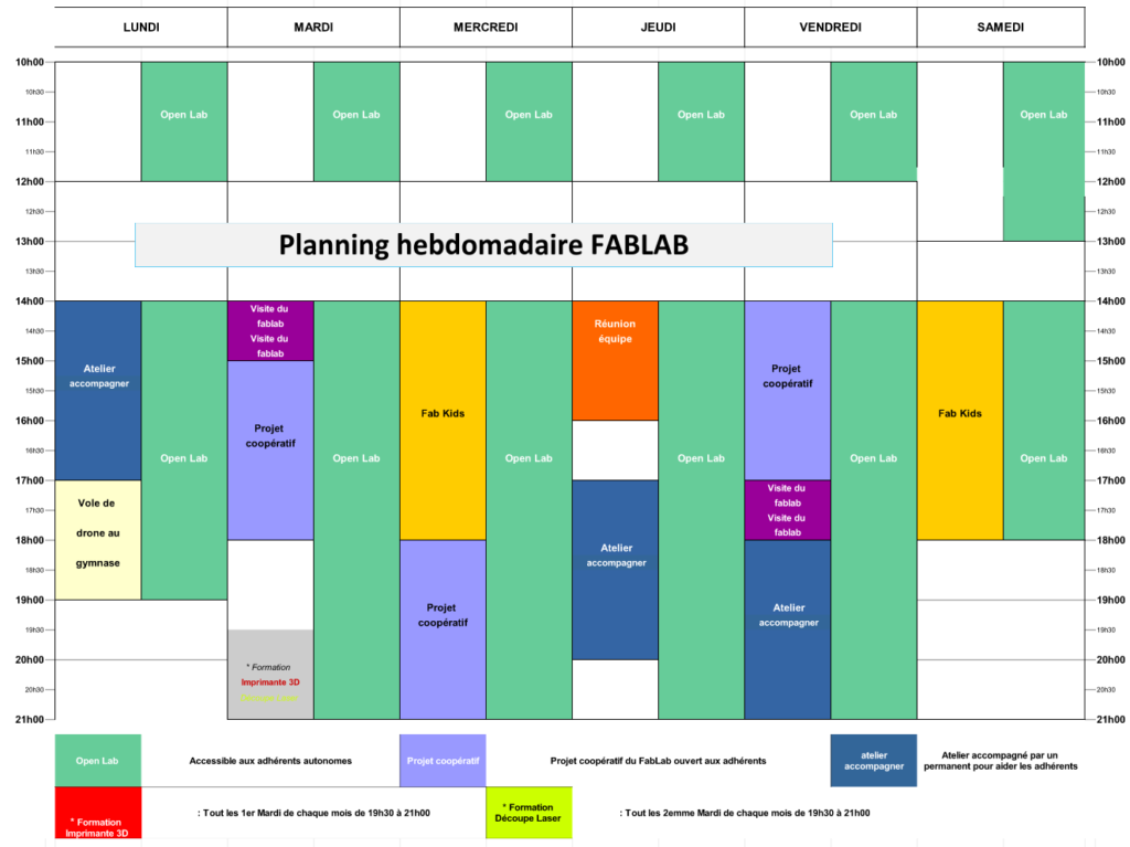 Planning hebdo FabLab - Lorem