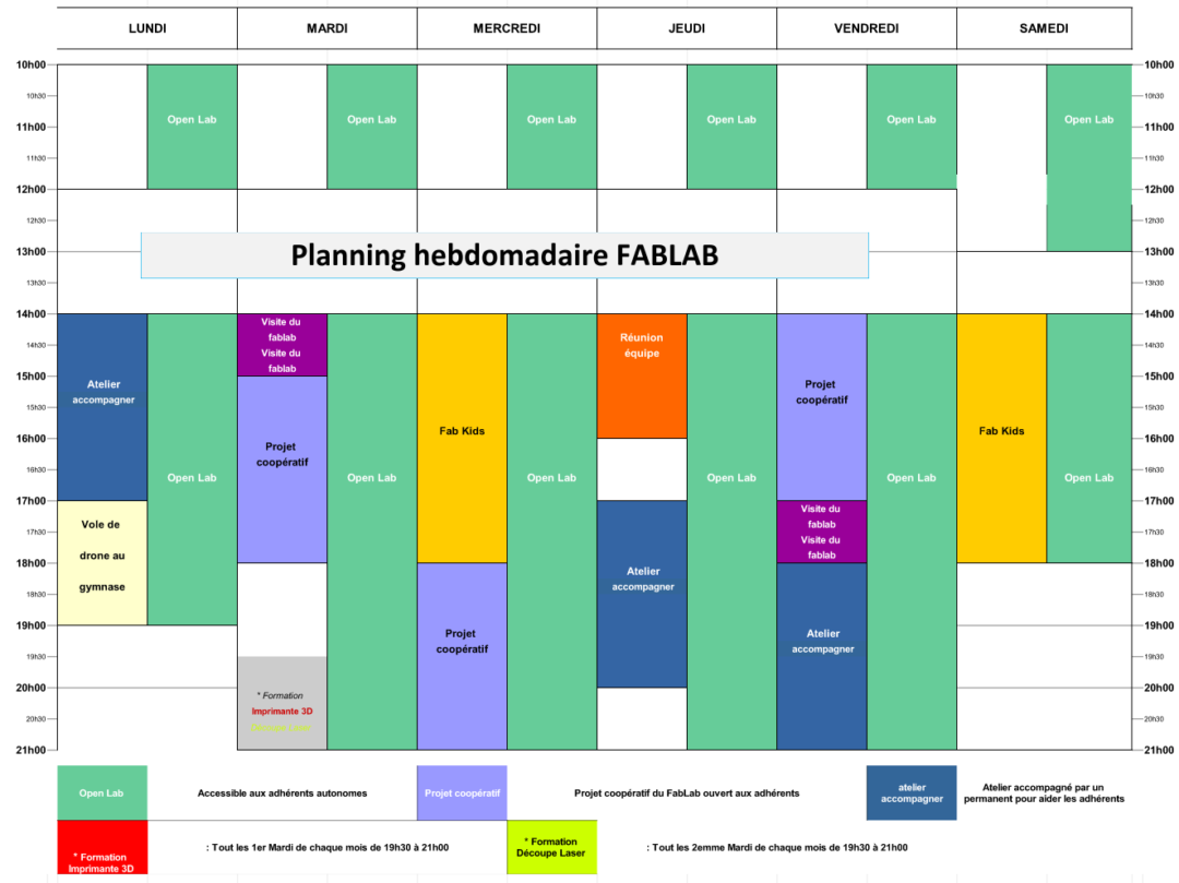 Planning hebdo FabLab - Lorem